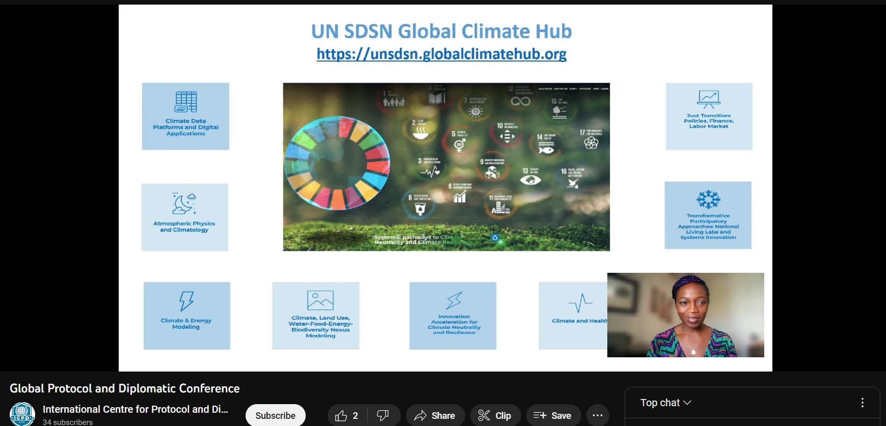 Global Protocol and Diplomatic Conference 2023 - Ae4ria