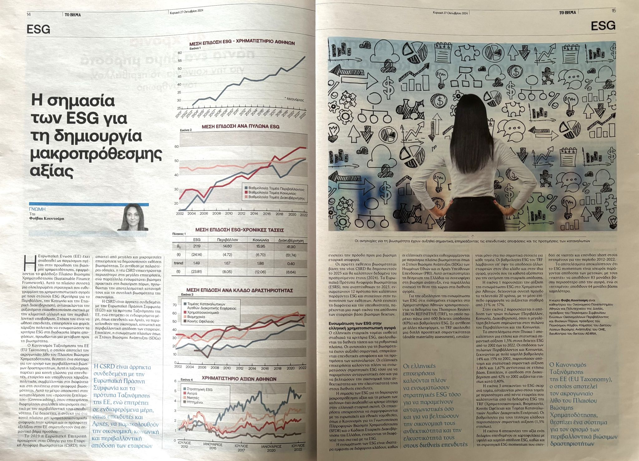 New article "The importance of ESG for creating long-term value" I TO ...